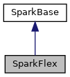 sparkcan Documentation: SparkFlex Class Reference